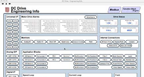 savvy Smart Tools | Bardac Drives