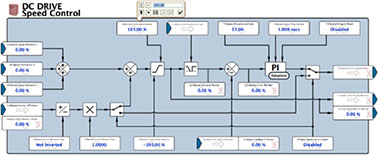 savvy Smart Tools | Bardac Drives