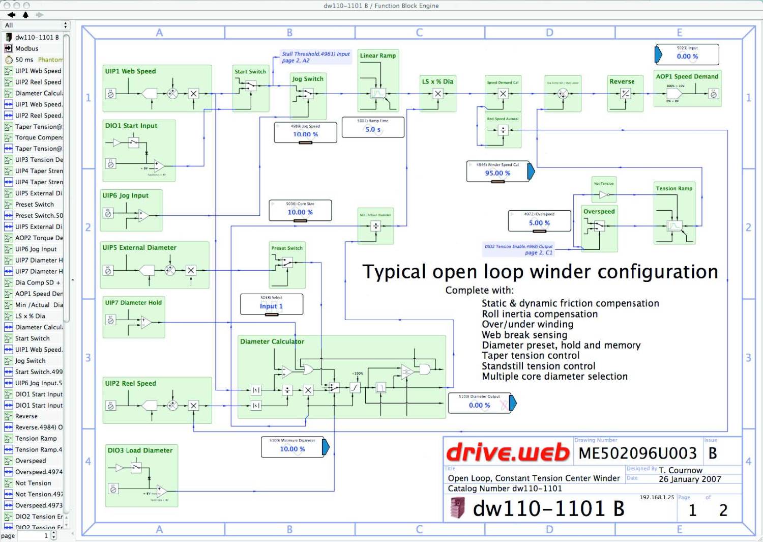 PL Series - Digital 3-Phase DC Drives | Bardac Drives