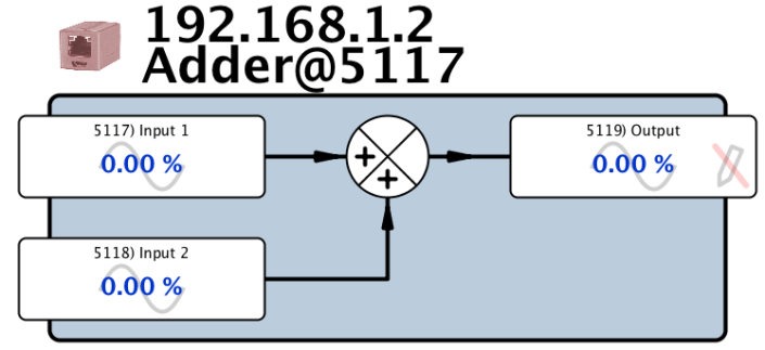 drive.web Function Block Libraries | Bardac Drives
