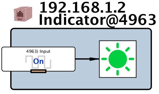 Smart Utility Functions | Bardac Drives