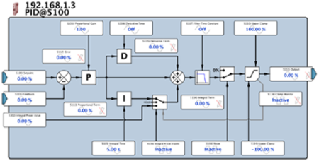 drive.web Function Block Libraries | Bardac Drives