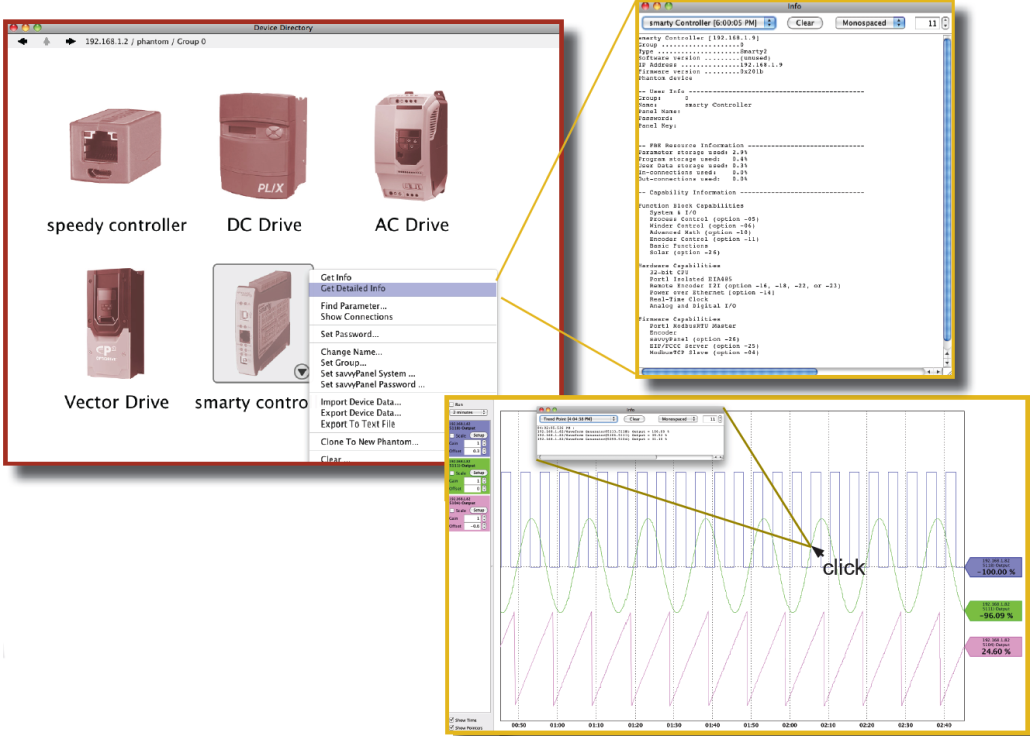Smart Function Blocks | Bardac Drives