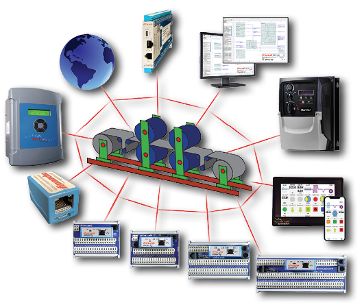 smarty7 Wins 2023 Product of the Year Award | Bardac Drives