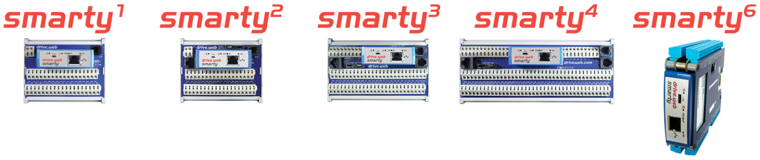 smarty Universal Automation Controller | Bardac Drives